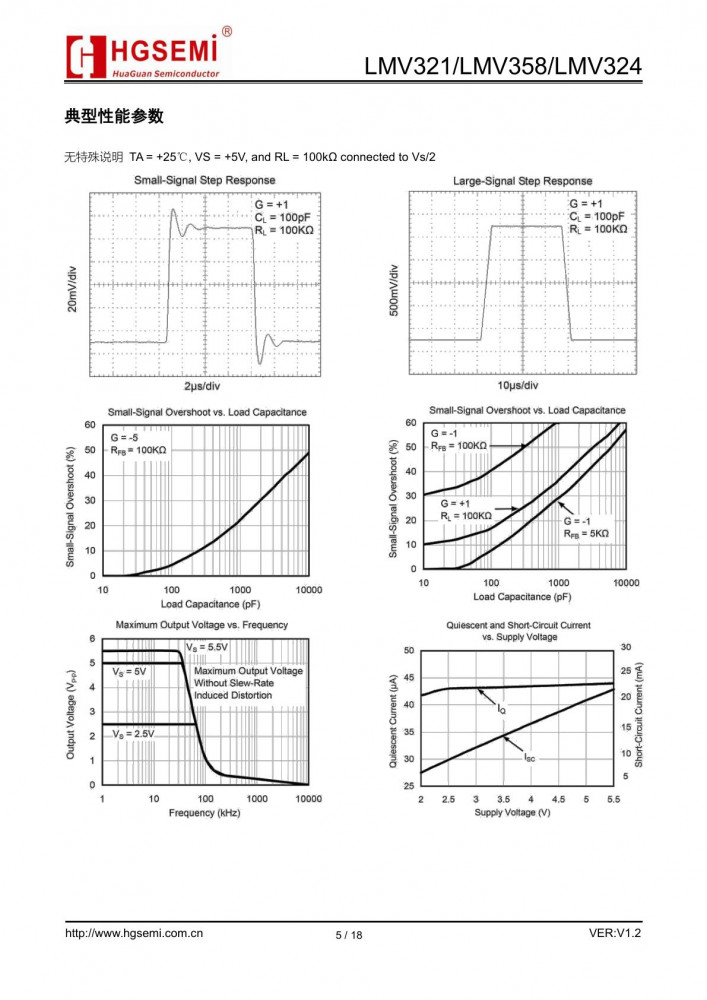 HGSEMI LMV358M8/TR datasheet page 5