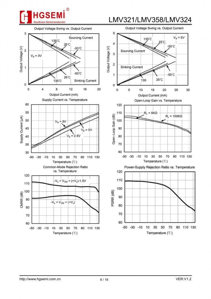 HGSEMI LMV358M8/TR datasheet page 6
