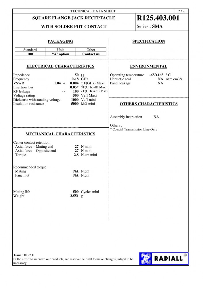 Radiall R125.403.001 electrical and mechanical characteristics