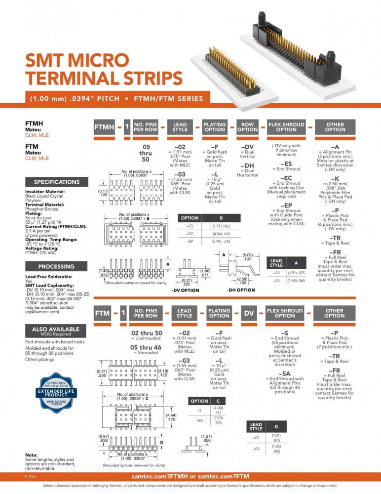 Samtec FTMH series technical document preview
