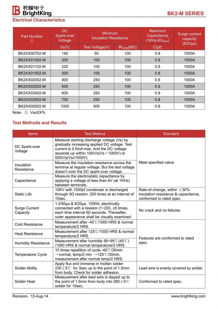 BK23000702-M datasheet page 2