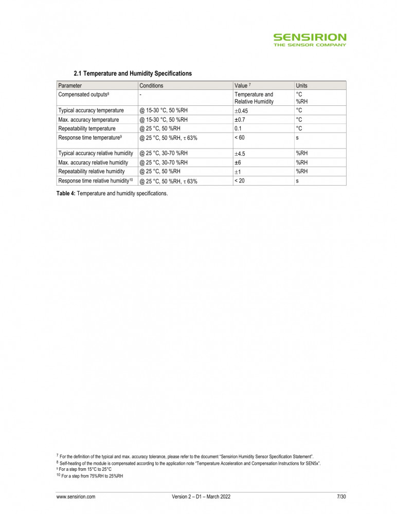 SEN5x datasheet page 7