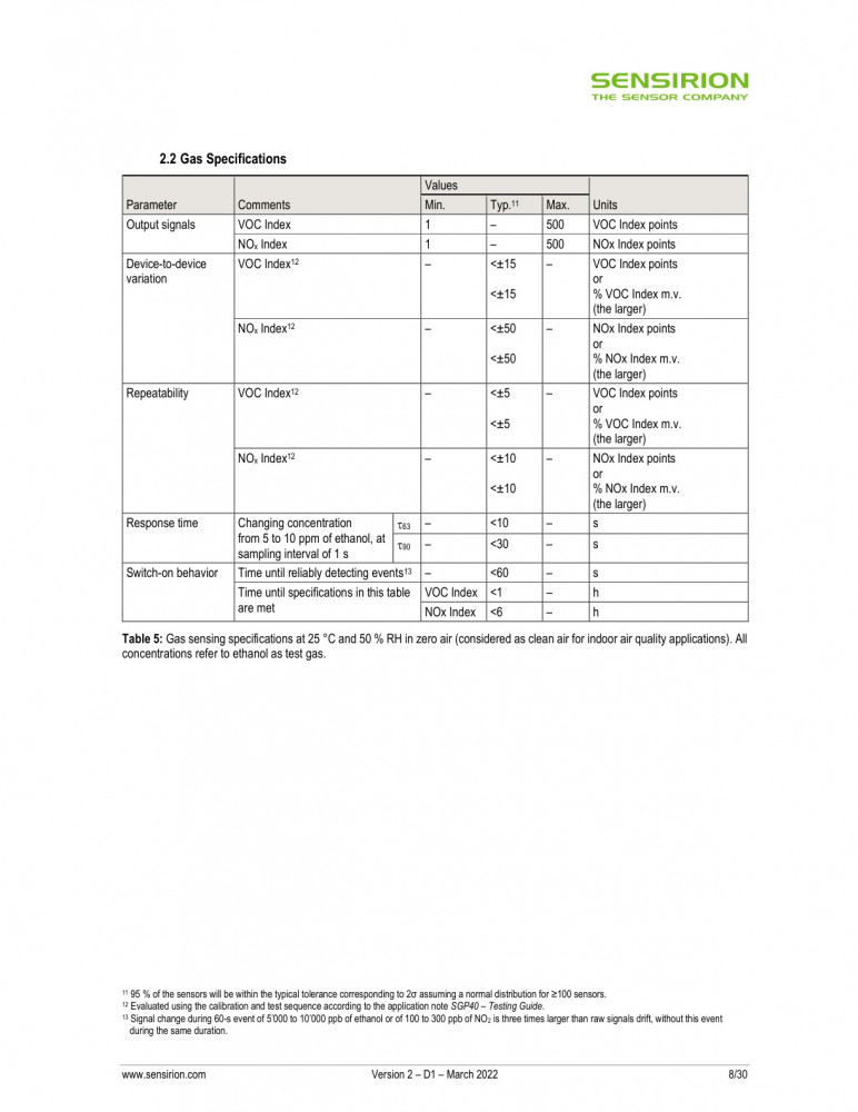 SEN5x datasheet page 8