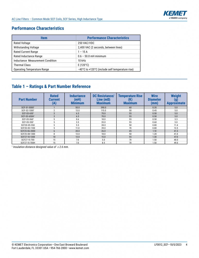 KEMET SCF series datasheet page 4