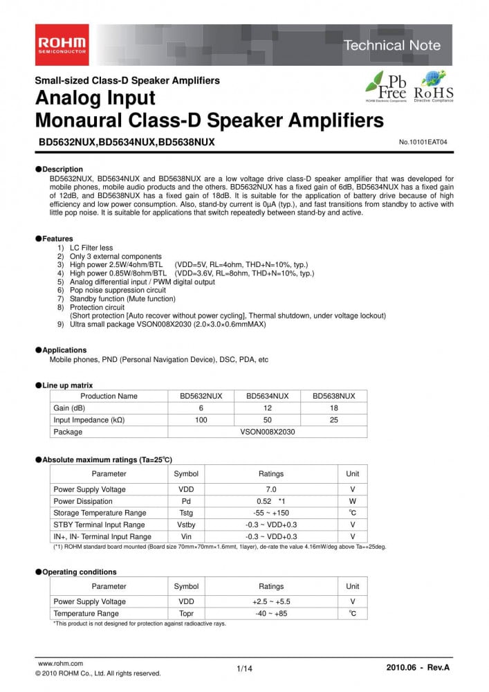 BD5634NUX-TR datasheet page 1