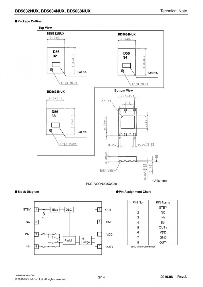 BD5634NUX-TR datasheet page 3