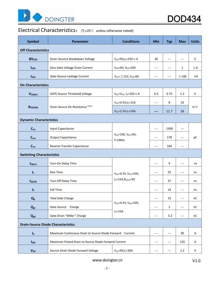 DOD434 datasheet page 2