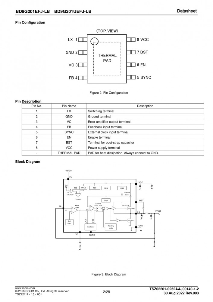 BD9G201UEFJ-LBE2 datasheet page 2