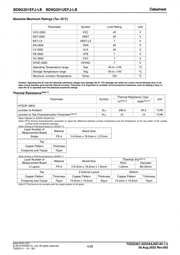 BD9G201UEFJ-LBE2 datasheet page 4