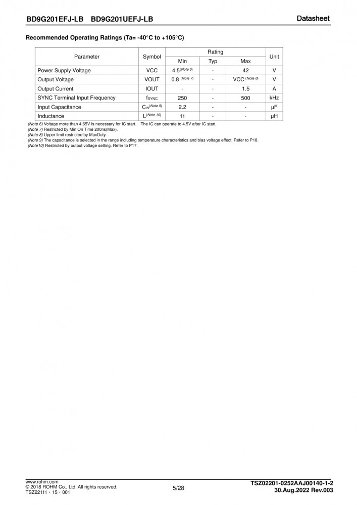 BD9G201UEFJ-LBE2 datasheet page 5
