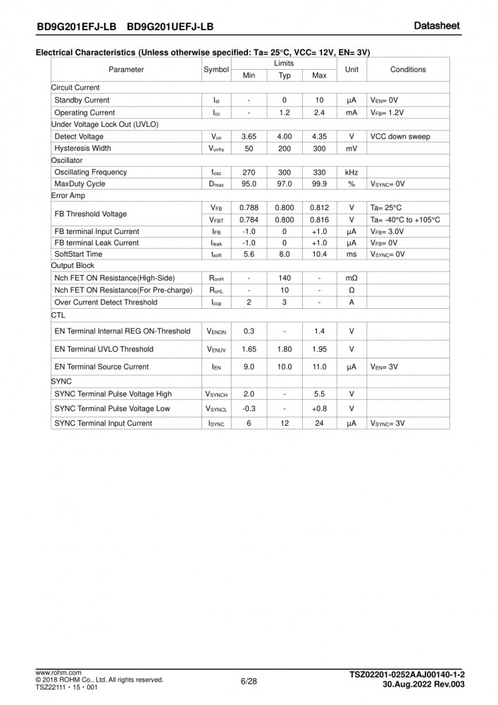 BD9G201UEFJ-LBE2 datasheet page 6
