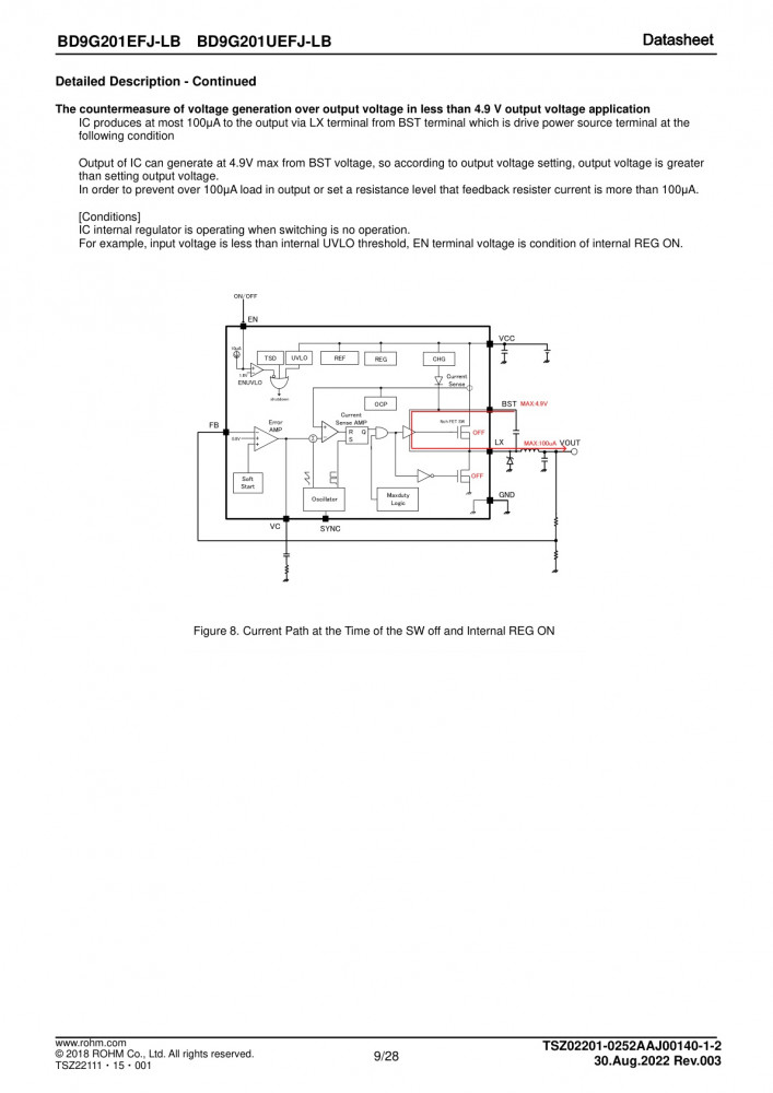 BD9G201UEFJ-LBE2 datasheet page 9