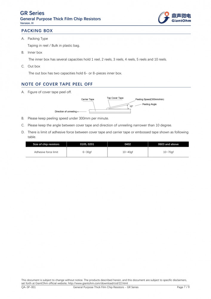 GiantOhm GR Series datasheet page 7
