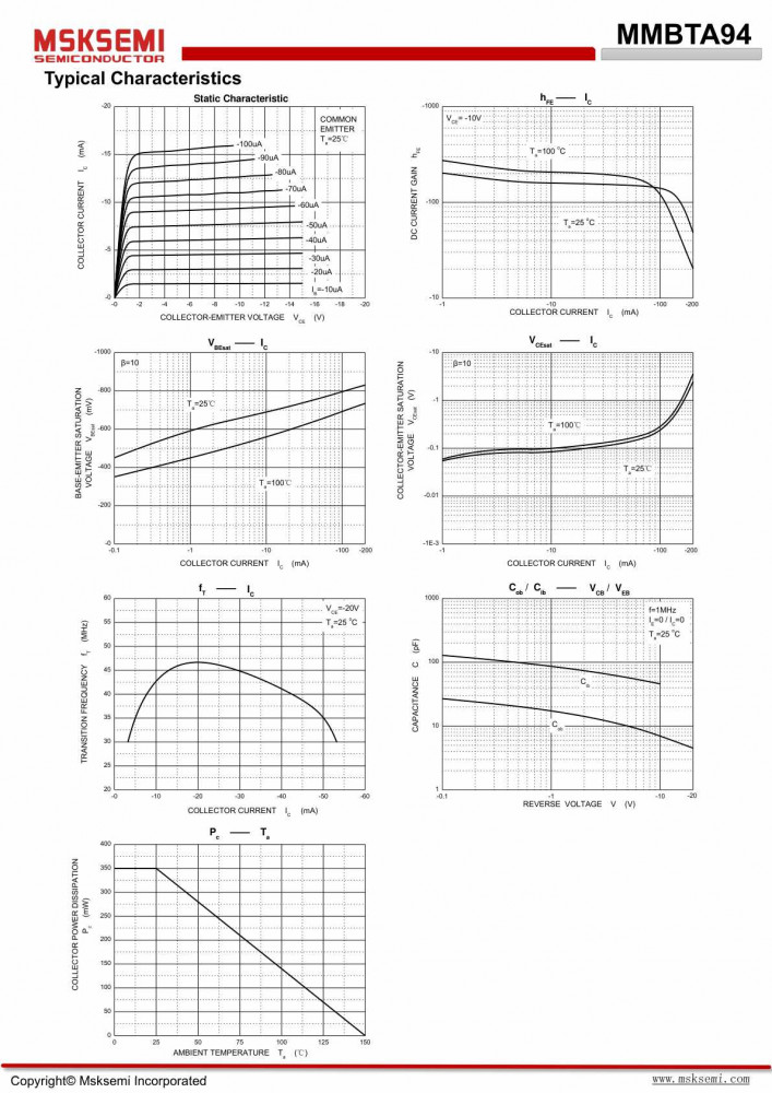 MMBTA94 technical document page 3