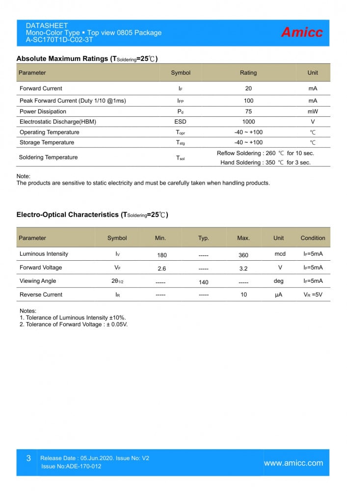 A-SC170T1D-C02-3T approval sheet page 3