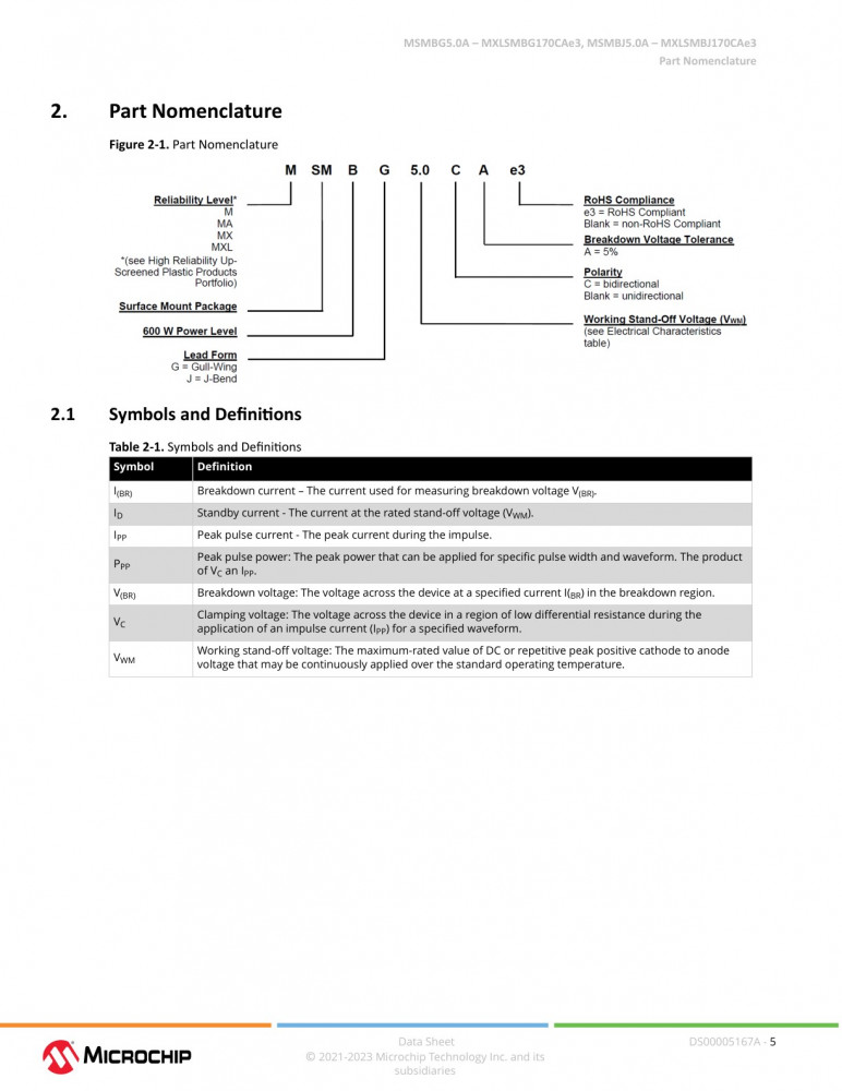 Microchip TVS datasheet page 5