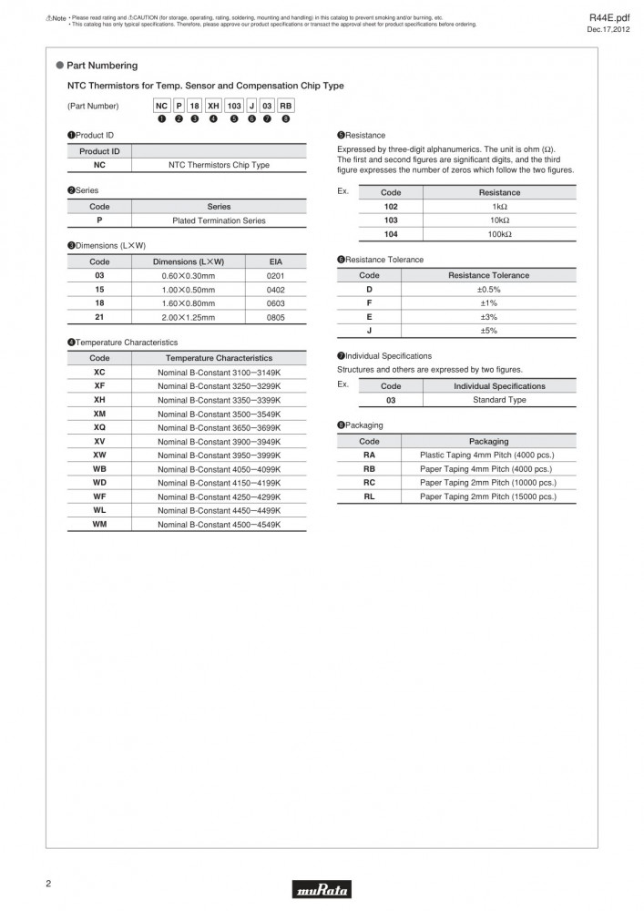 Murata NTC thermistor catalog page 4