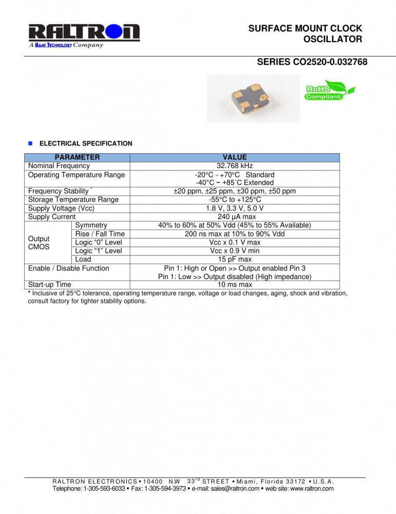 Raltron CO2520 datasheet page 1