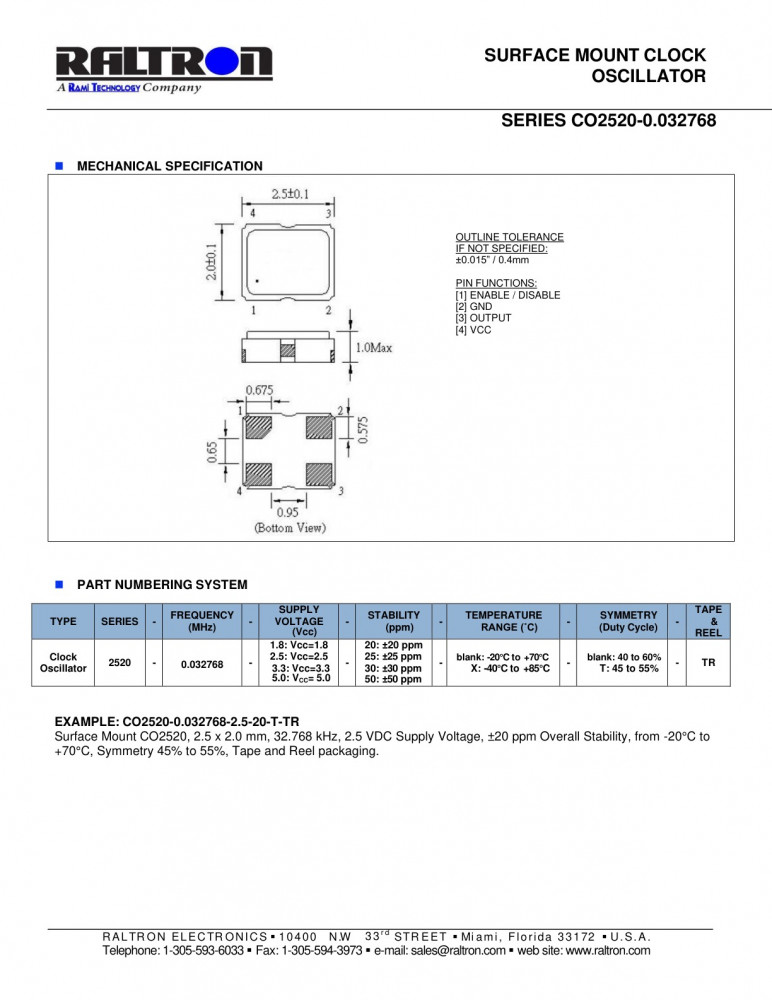 Raltron CO2520 datasheet page 2