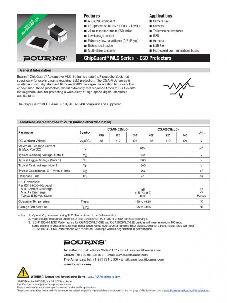 BOURNS ChipGuard MLC datasheet page 1