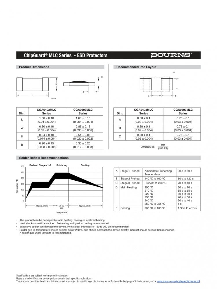 BOURNS ChipGuard MLC datasheet page 2