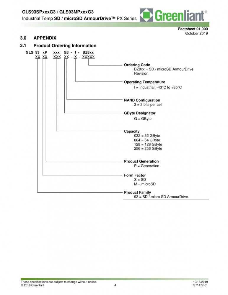 Greenliant GLS93MP064G3-I-BZ800 datasheet page 4