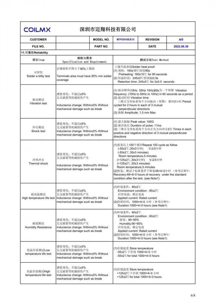 COILMX MTP2918S specification page 6