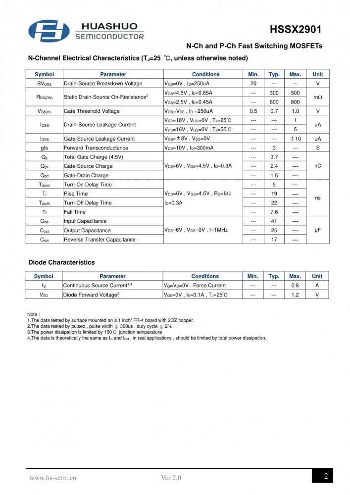 HSSX2901 datasheet page 2