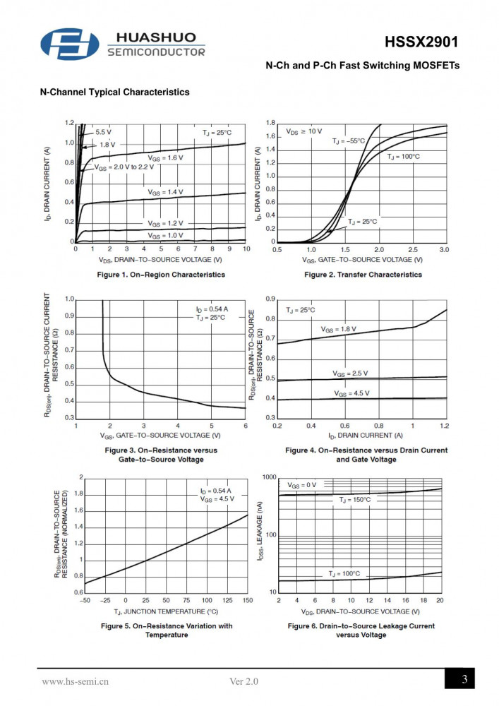 HSSX2901 datasheet page 3