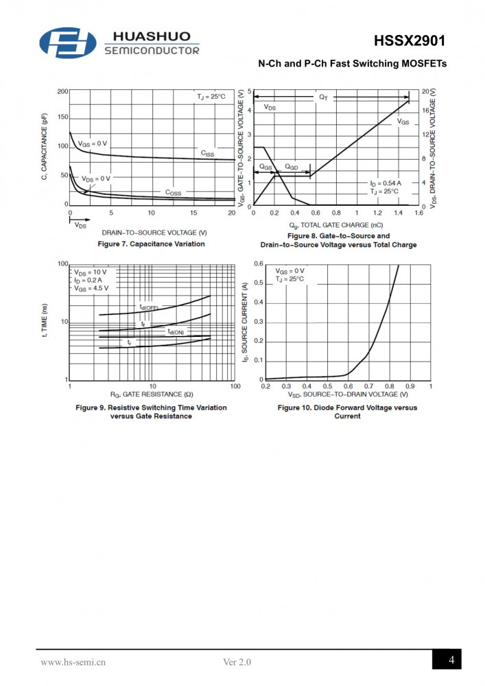 HSSX2901 datasheet page 4