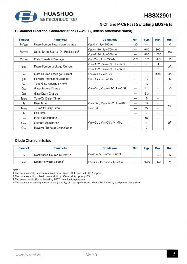 HSSX2901 datasheet page 5