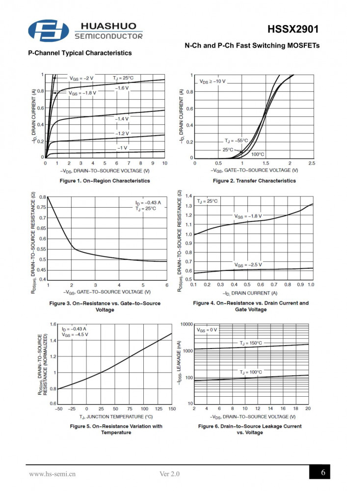 HSSX2901 datasheet page 6