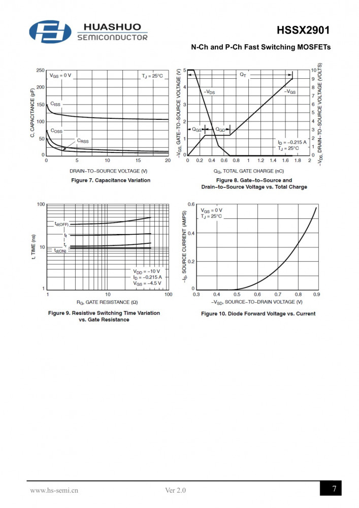 HSSX2901 datasheet page 7