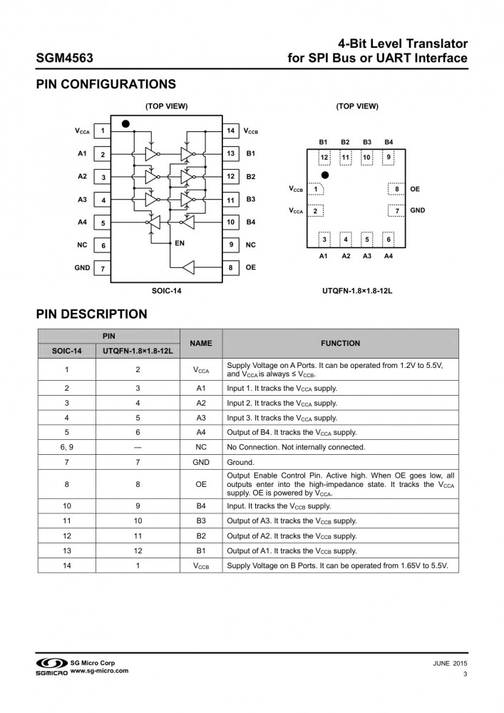 SGM4563 document preview, page 3