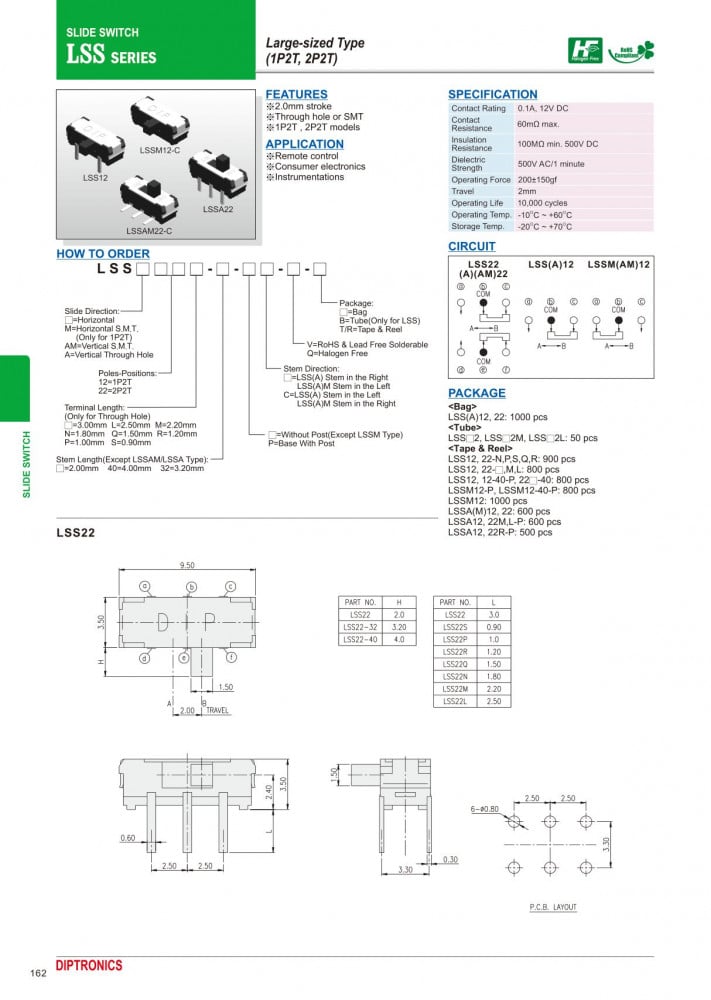 Diptronics LSS22 datasheet page 1