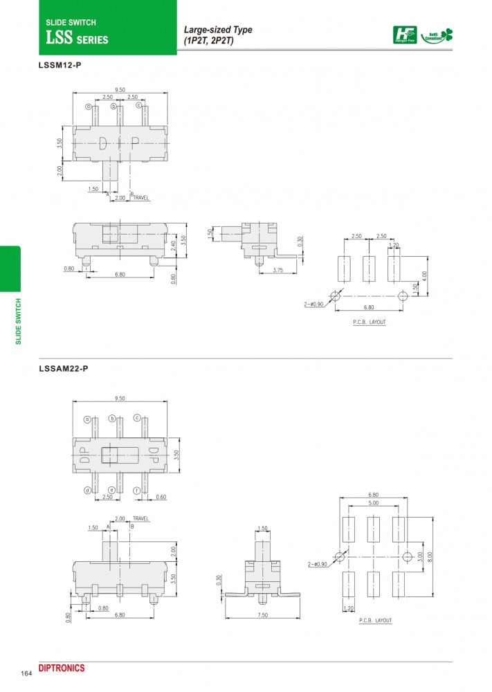 Diptronics LSS22 datasheet page 3