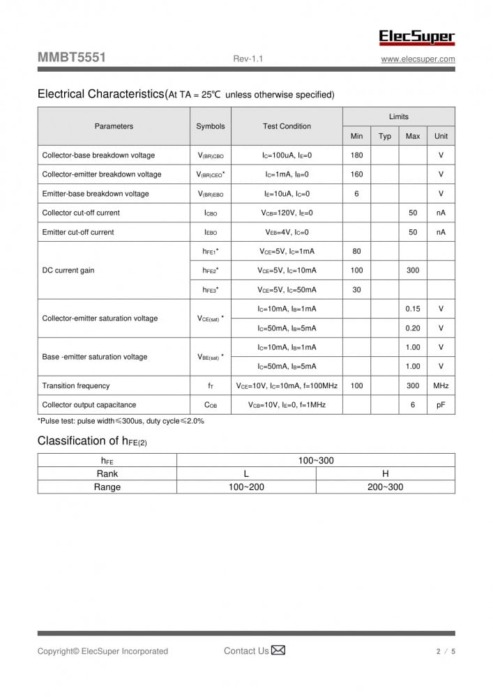 MMBT5551 datasheet page 2