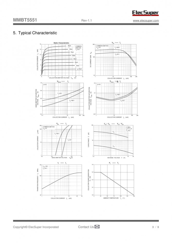 MMBT5551 datasheet page 3