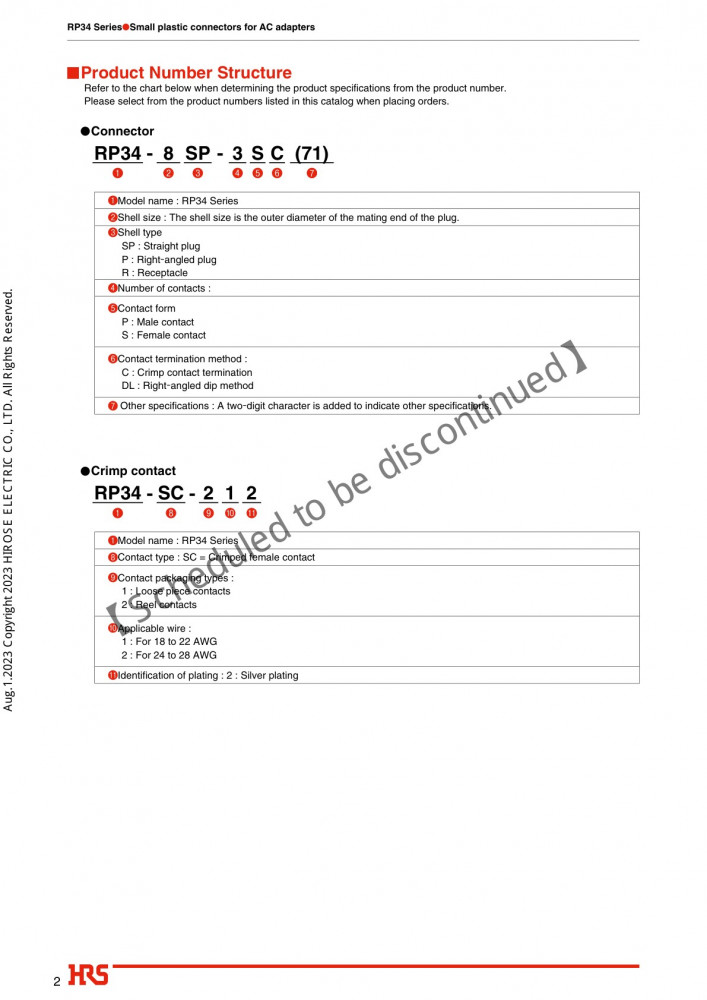 RP34 series technical document page 2