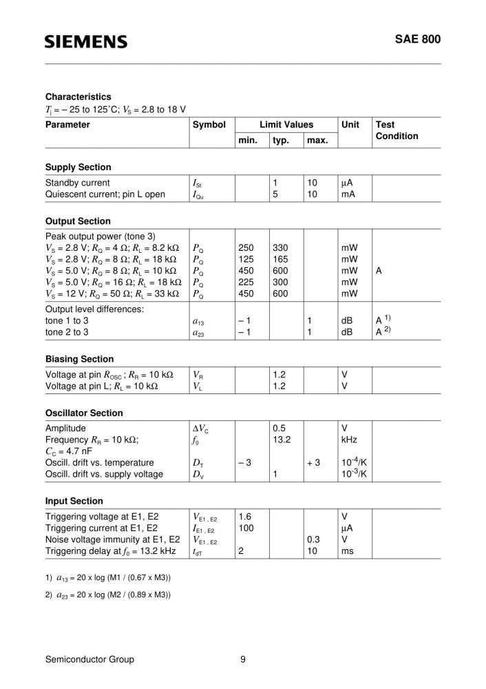 SAE800FKLA1 datasheet page 9