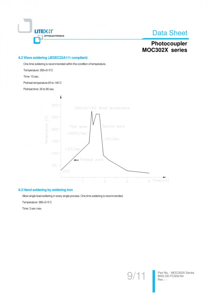 MOC3021S-TA1 datasheet page 10