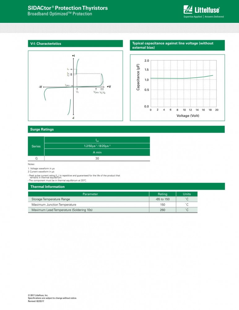 SDP0240T023G6RP datasheet page 2