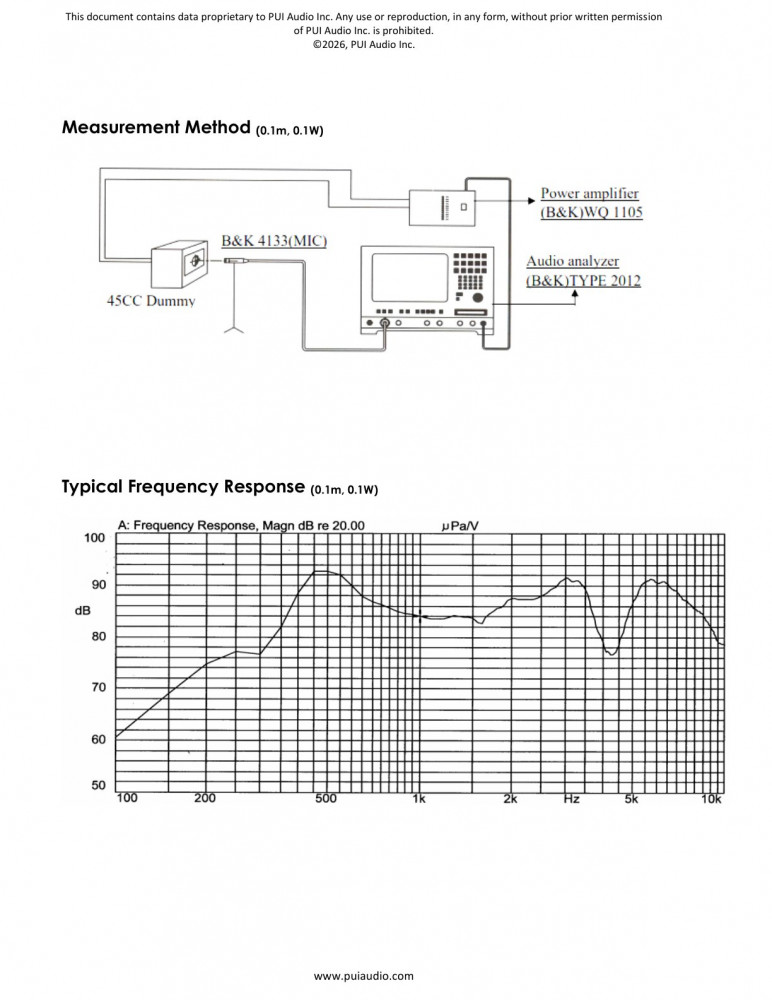 AS05008MR-2-F datasheet page 2