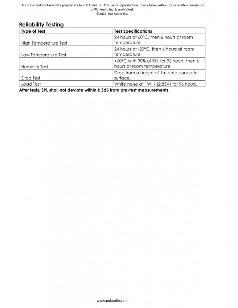 AS05008MR-2-F datasheet page 3