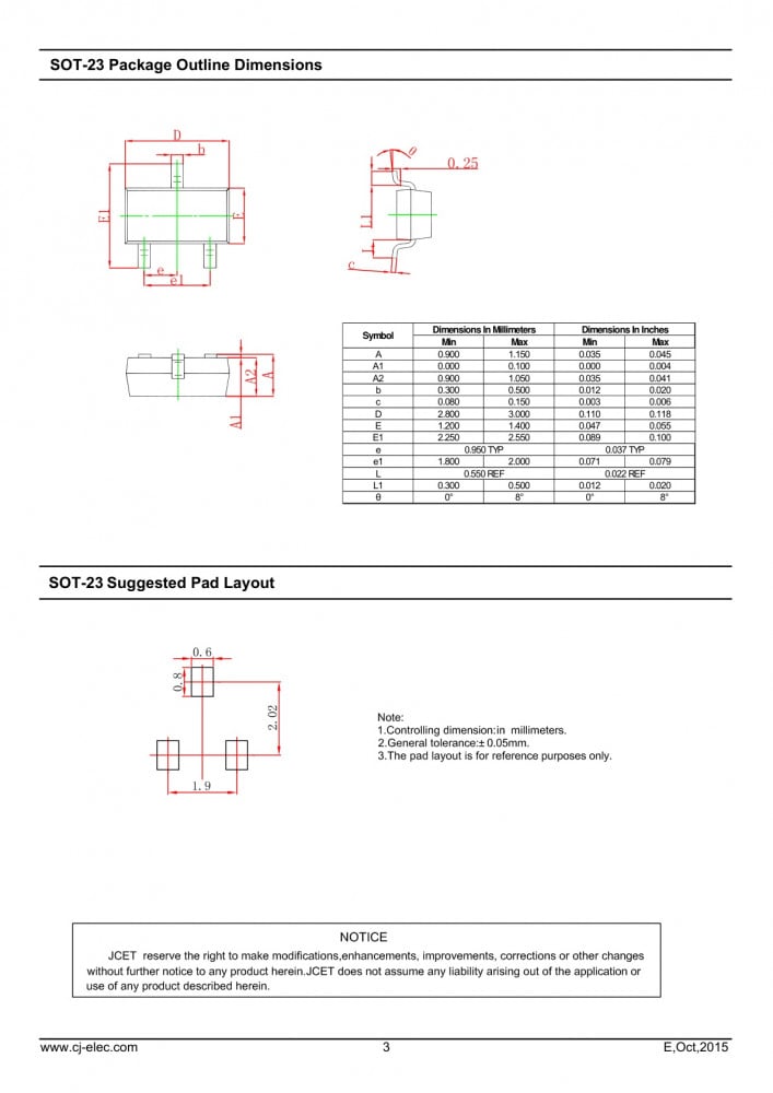 BAT64-05 datasheet page 3