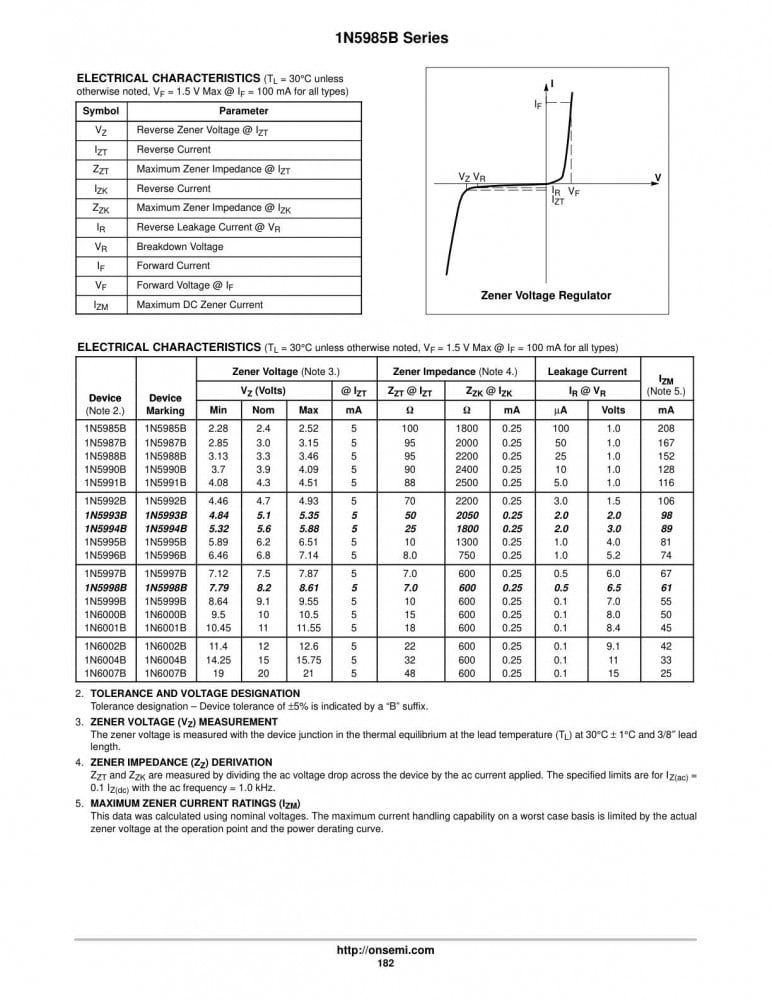 1N6007BRL datasheet page 2