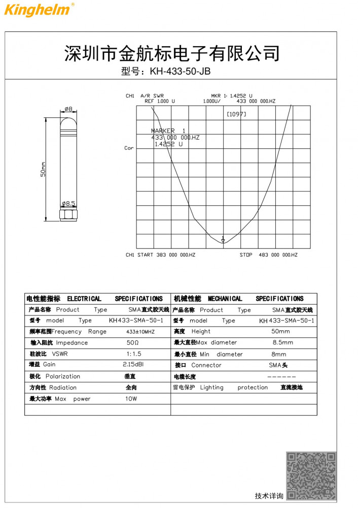 KH-433-50-JB technical document