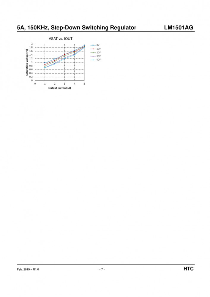 LM1501AG datasheet page 7