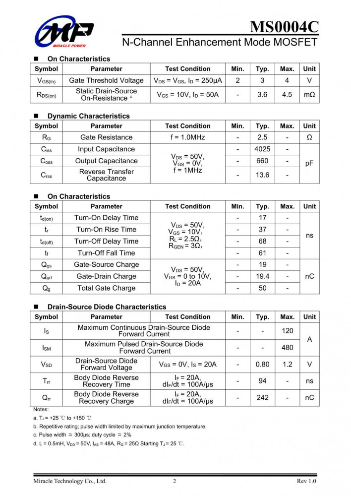 MS0004C datasheet page 2