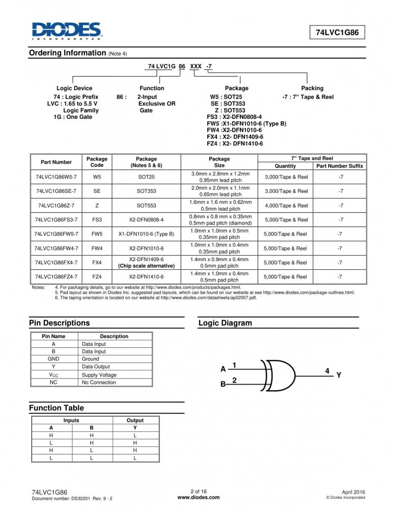 74LVC1G86Z-7 datasheet page 2